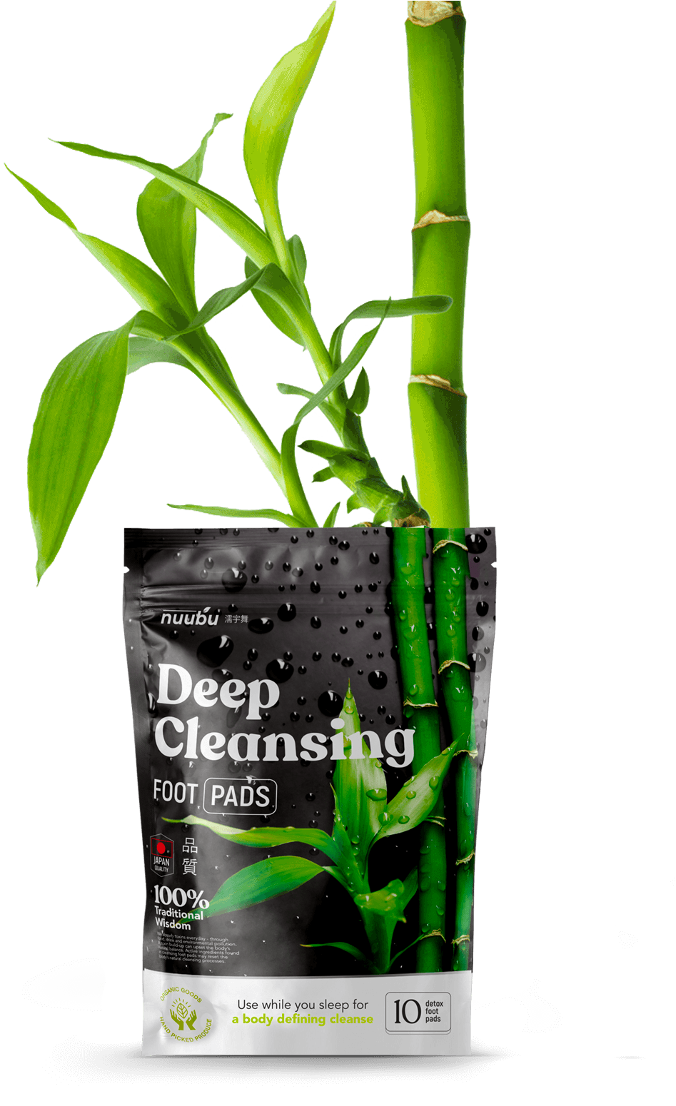 Limited Time Promo: 70% Off Detox Patches! | Nuubu